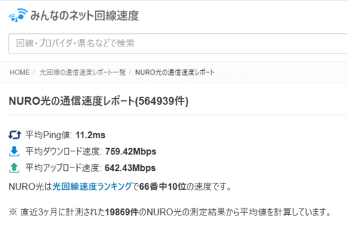 【評判まとめ】NURO光Oneとは？通常プランとの違いや選び方を徹底解説