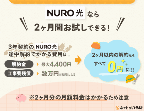 NURO光正規代理店一覧！怪しい会社を省いたおすすめランキング